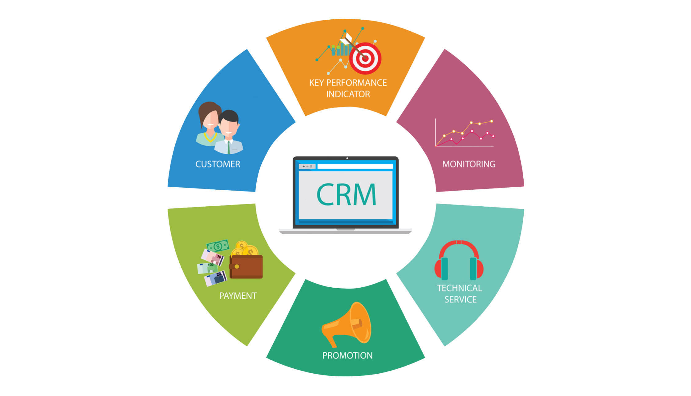 Crm спортивная